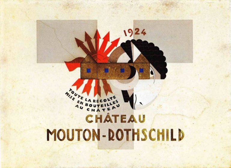 Understanding the Importance of the 1855 Classification in Bordeaux