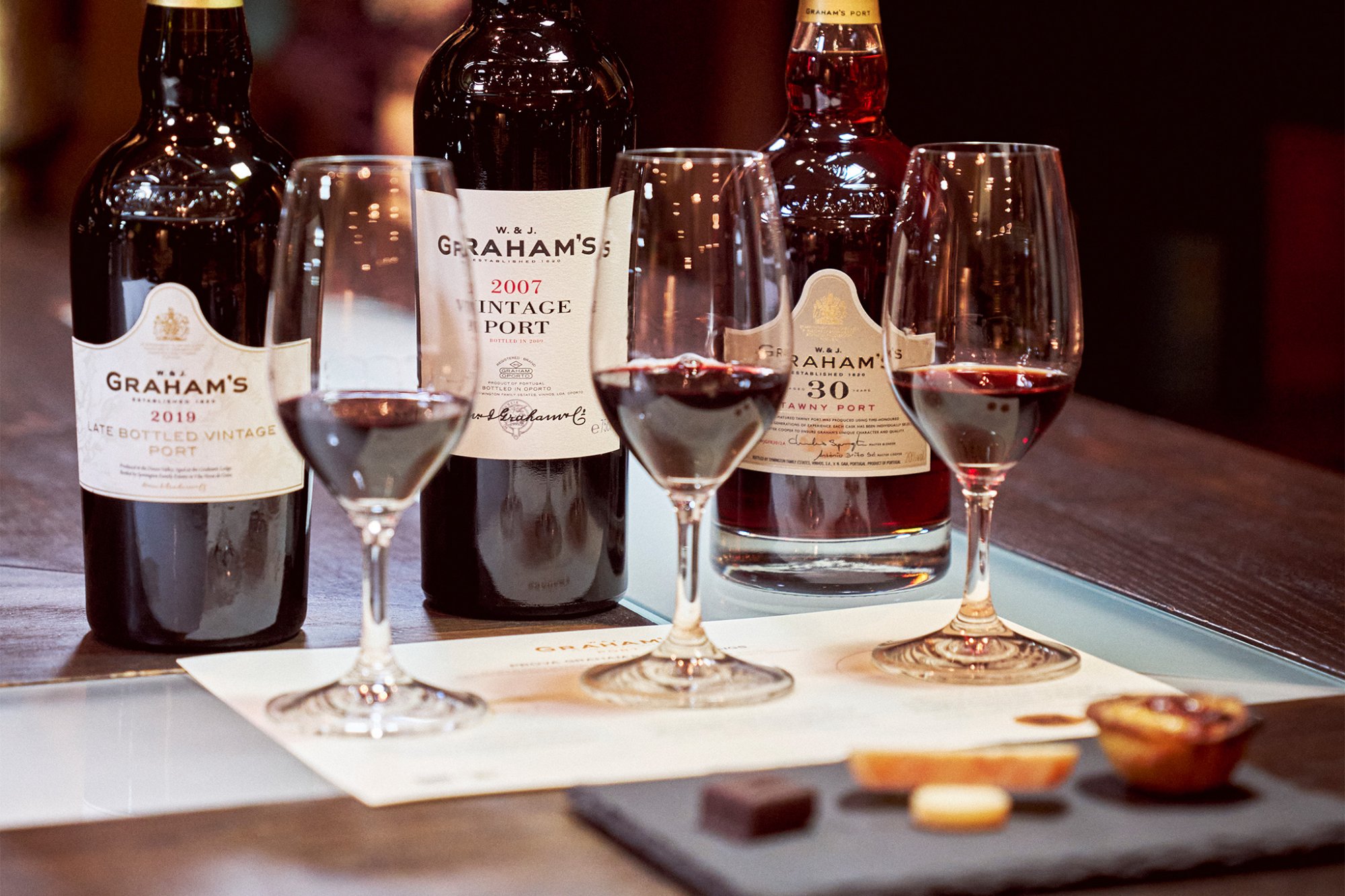 A Guide to Port Wine: History, Styles, and Modern Trends